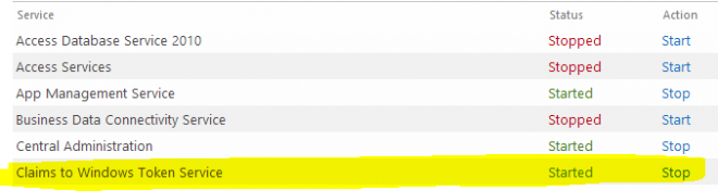 SharePoint 2013 kerberos configuration - Jonas Widriksson