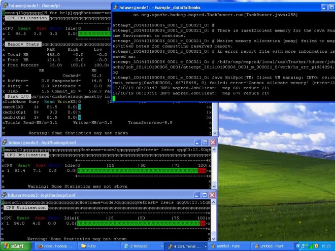 Raspberry Pi Hadoop Cluster Jonas Widriksson