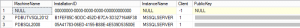 SSRS scale-out deployment configuration error - Jonas Widriksson