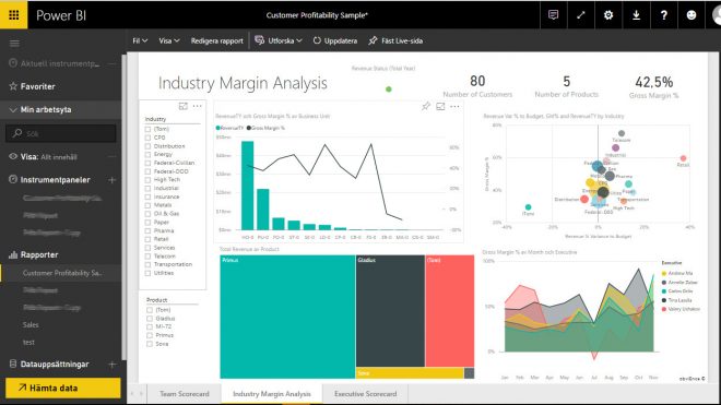 Is Power BI ready for the enterprise? - Jonas Widriksson
